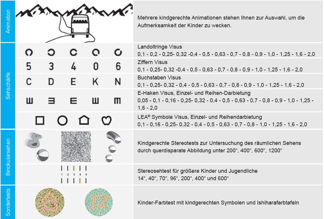 Optovist II K - Kindersehtestgerät - Vistec AG